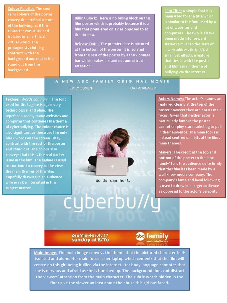Poster analysis - Cyberbully | Cyberbullying | Typefaces