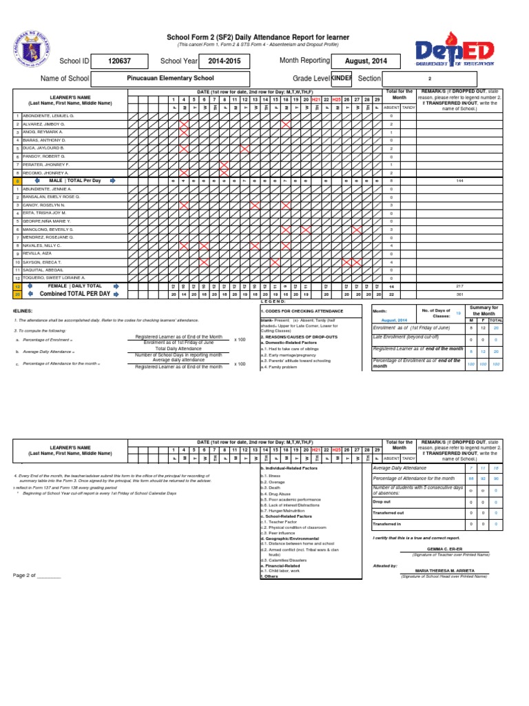 Kinder 2 | PDF | Quality Of Life | Cognition