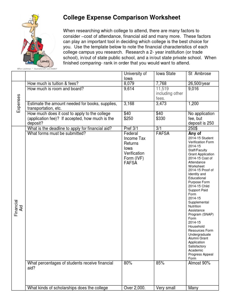 College Comparison Worksheet | PDF | Student Financial Aid In The ...