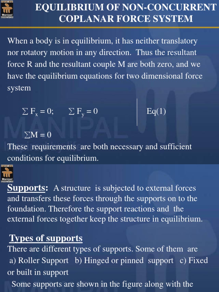 Equillibrium of Non Concurrent Coplanar System | Beam (Structure) | Force