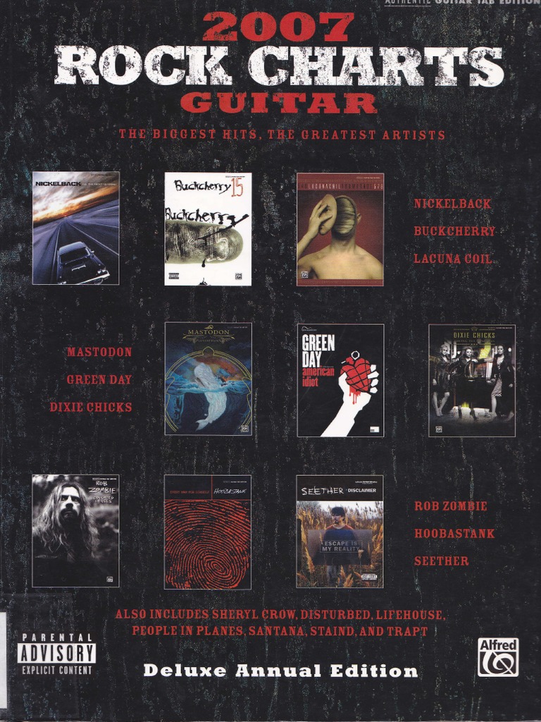 2007 Rock Charts Guitar PDF | PDF | Music Theory | Elements Of Music