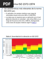 Norma ISO 2372 | PDF | Frecuencia | Organización internacional para la estandarización