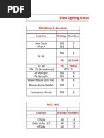 Micom P111 MANUAL PDF | PDF | Relay | Electromagnetic Compatibility