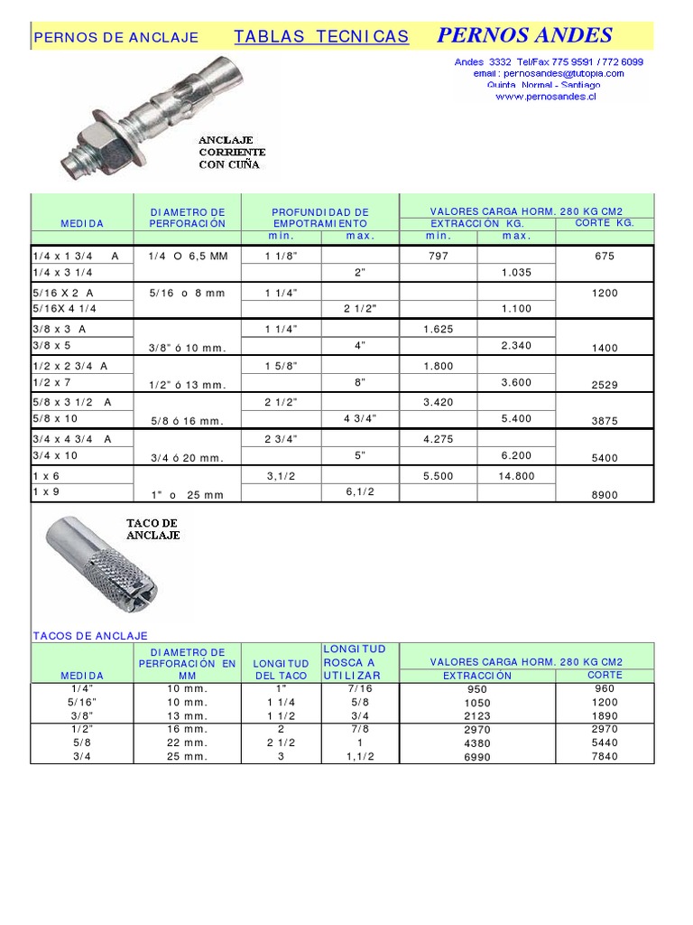 Perno de Anclaje PDF | PDF