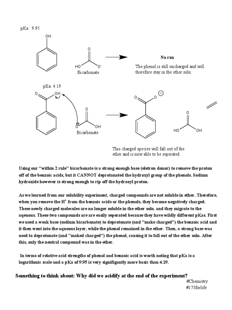 Pka Basics Pdf