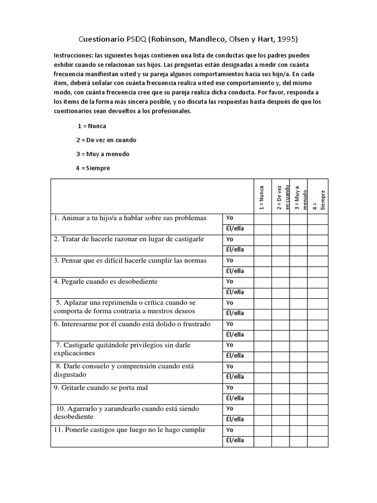 Cuestionario PSDQ | PDF | Cuestionario | Science