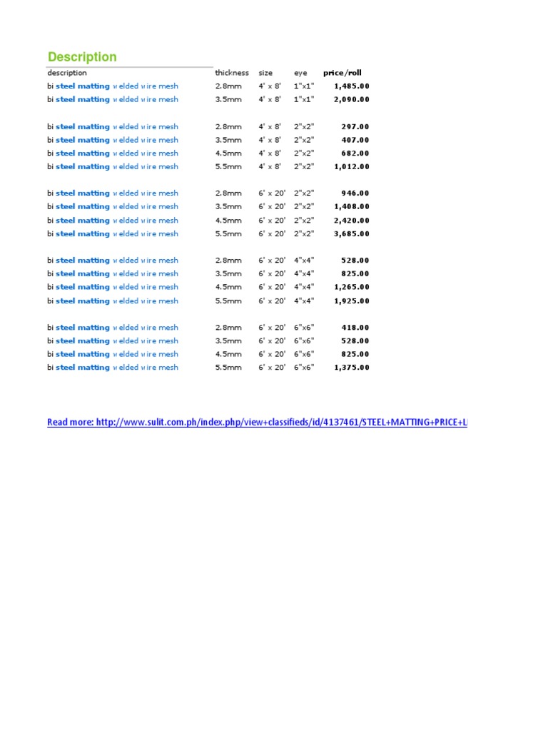 Steel Matting Price Jan2013 | PDF | Industrial Processes | Steel
