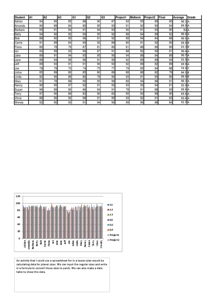 Lab Activity 2 | PDF