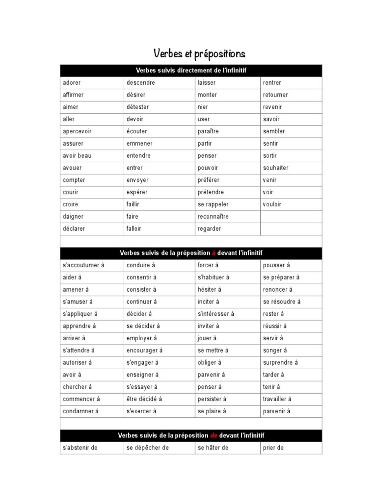 Verbes Et Prépositions PDF | PDF | La violence