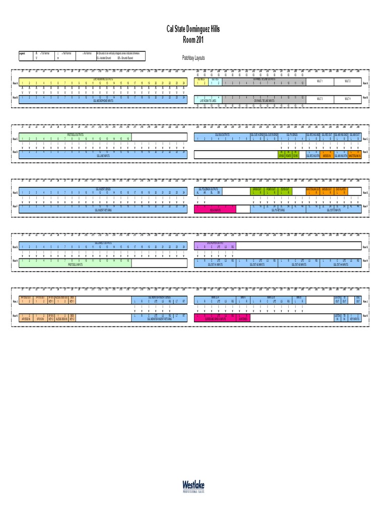 SSL Room Patchbay Layout | PDF