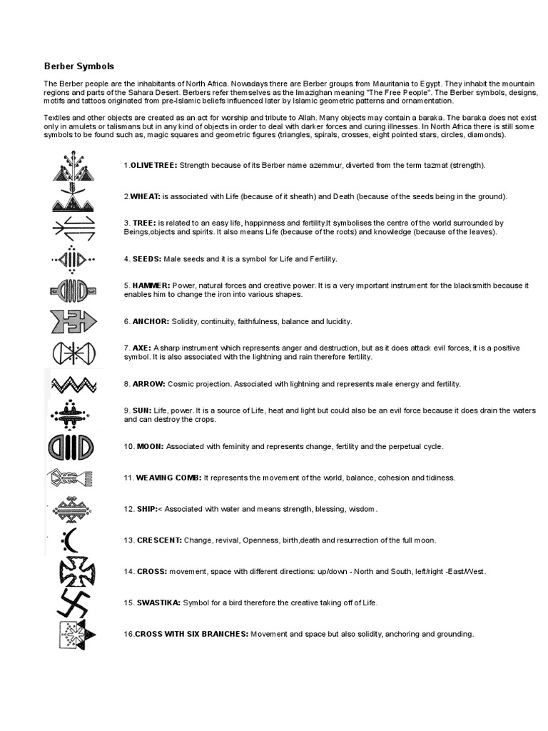 Berber Symbols | PDF | Nature