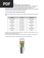 Montaje Cable UTP: Normativas y Pasos | PDF | Controlador de interfaz ...