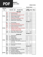 Opitz Classification and Coding System PDF | PDF | Machining | Engineering