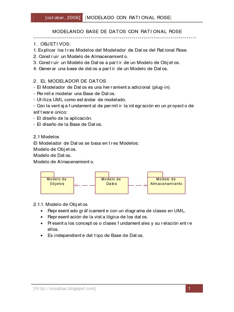 Modelado de BD Con Rational Rose I PDF | PDF | SQL | Lenguaje de modelado unificado