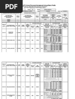 Deped School Forms 1-10 | PDF | Cognitive Science | Learning