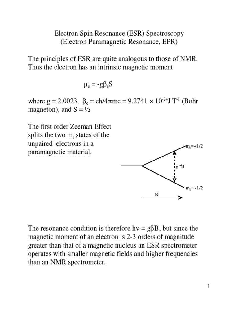 esr spectroscopy | Electron Paramagnetic Resonance | Nuclear Magnetic Resonance