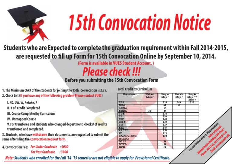 15th Convocation Notice | PDF