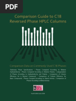 SOP - TA Instruments SDT Q600 TGA-DSC - Regular Operation - 10 - 20 ...