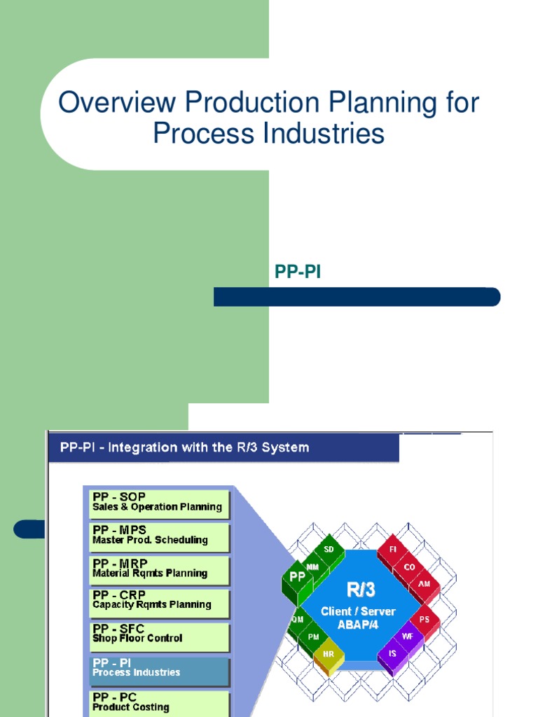 PP Pi.2 | Pi | Function (Mathematics)