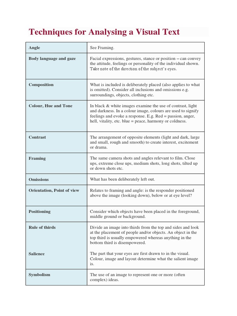 Visual Text Analysis | PDF
