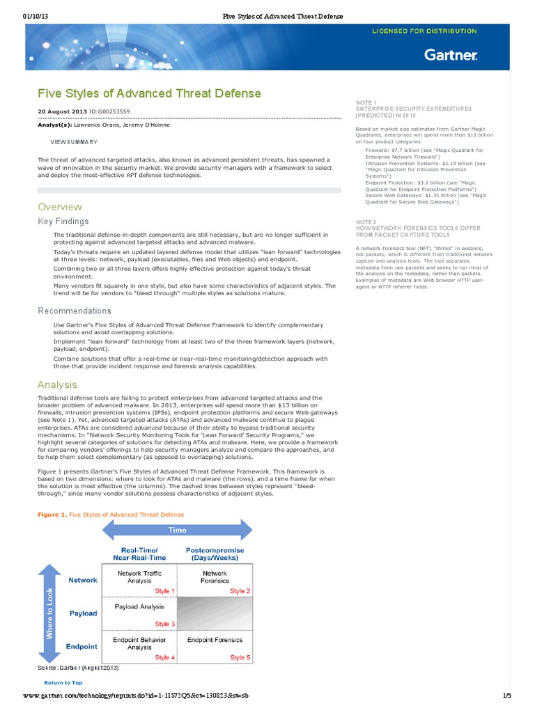 Gartner Report - Five Styles of Advanced Threat Defense PDF | PDF ...