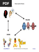 BDD Formulation Veale | PDF