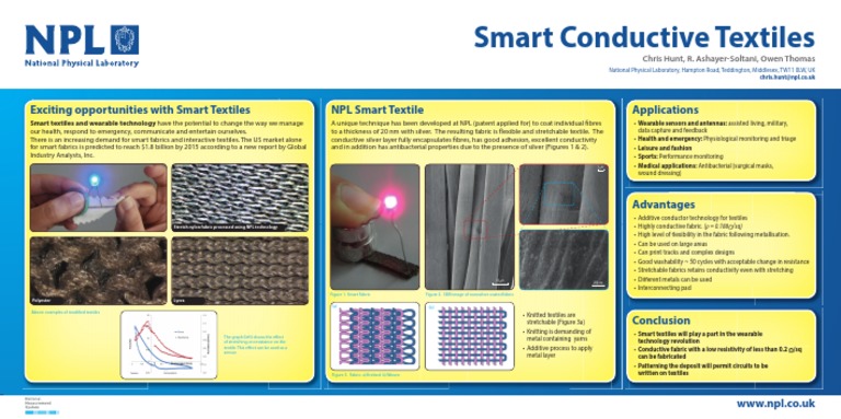 Smart Conductive Textiles | PDF