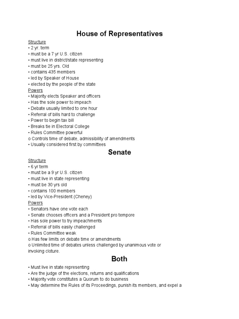US Congress Structure & Powers | PDF