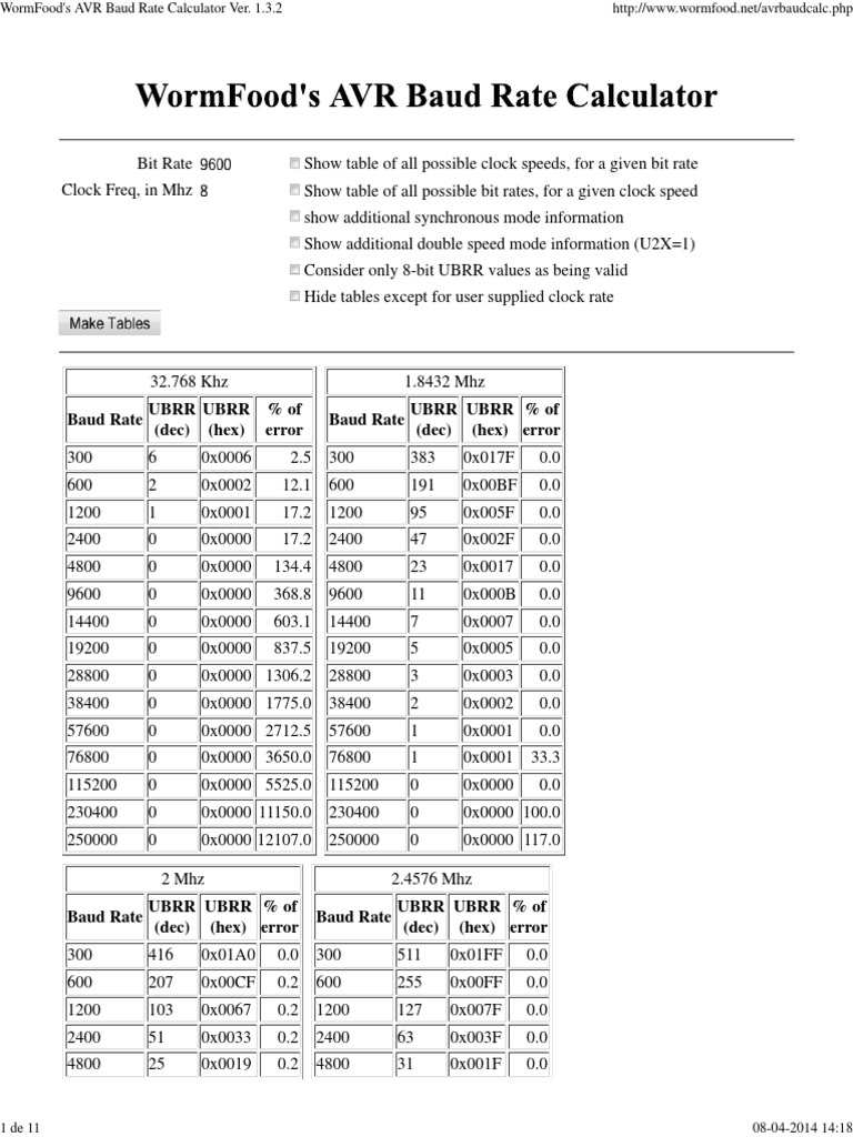 WormFood's AVR Baud Rate Calculator Ver. 1.3 PDF | PDF | Computer ...