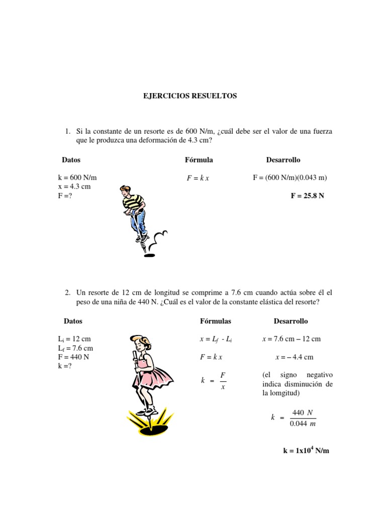 5. Ejercicios Resueltos de Esfuerzo-Deformacion.pdf | Elasticidad (Física) | Límite de ...