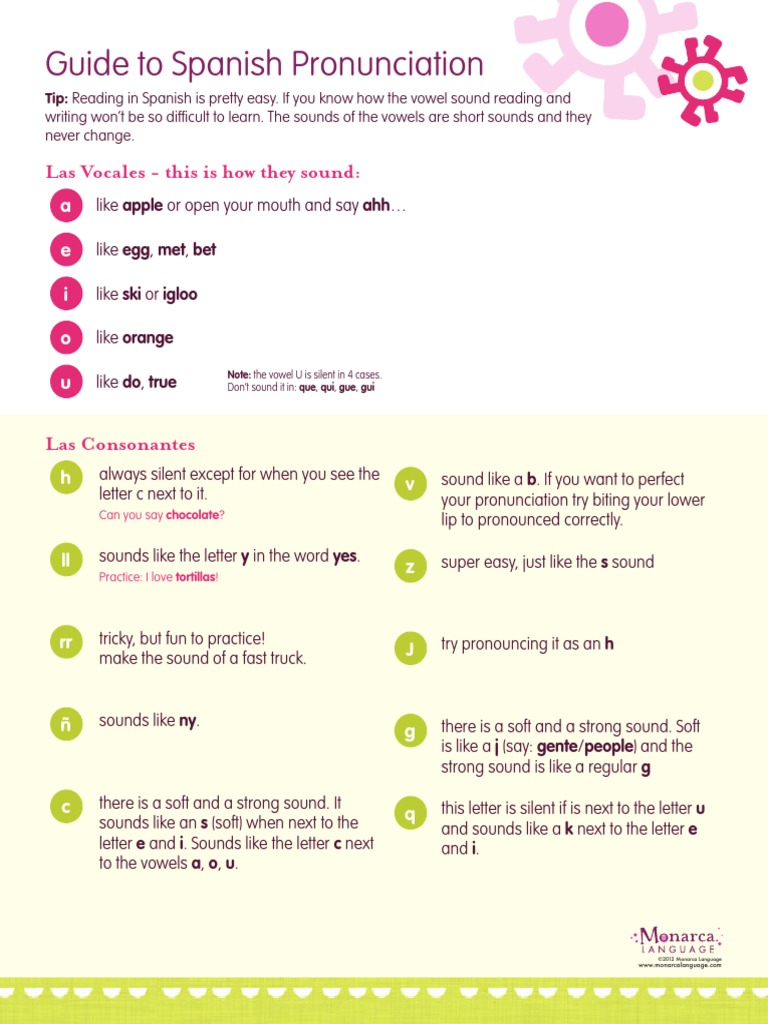 Guide To Spanish Pronunciation: Las Vocales - This Is How They Sound | PDF