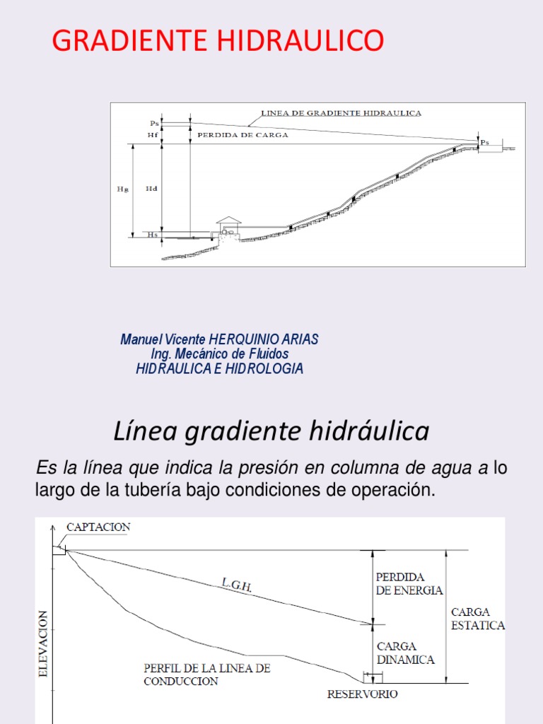 3 Semana Gradiente Hidraulico | PDF