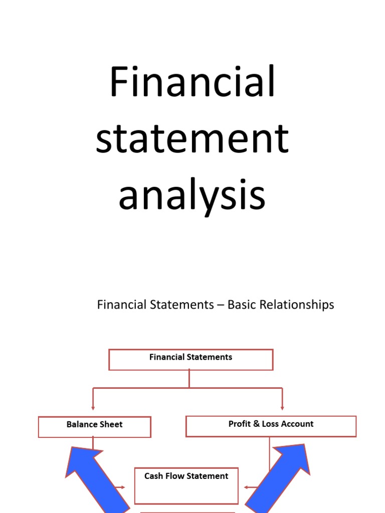 Financial statement analysis session 1.ppt | Balance Sheet | Equity ...