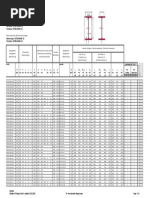 American Wide Flange Beam Dimensions | PDF
