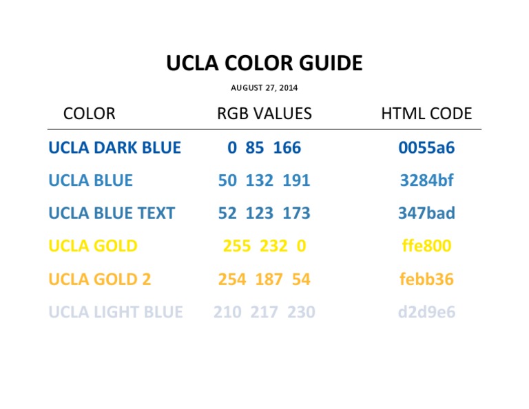 Ucla Color Guide | PDF