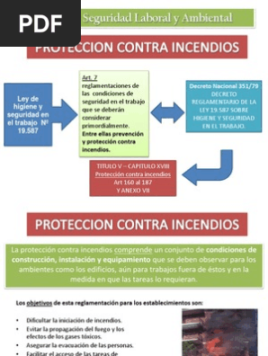 Reglas De Seguridad Contra Incendios