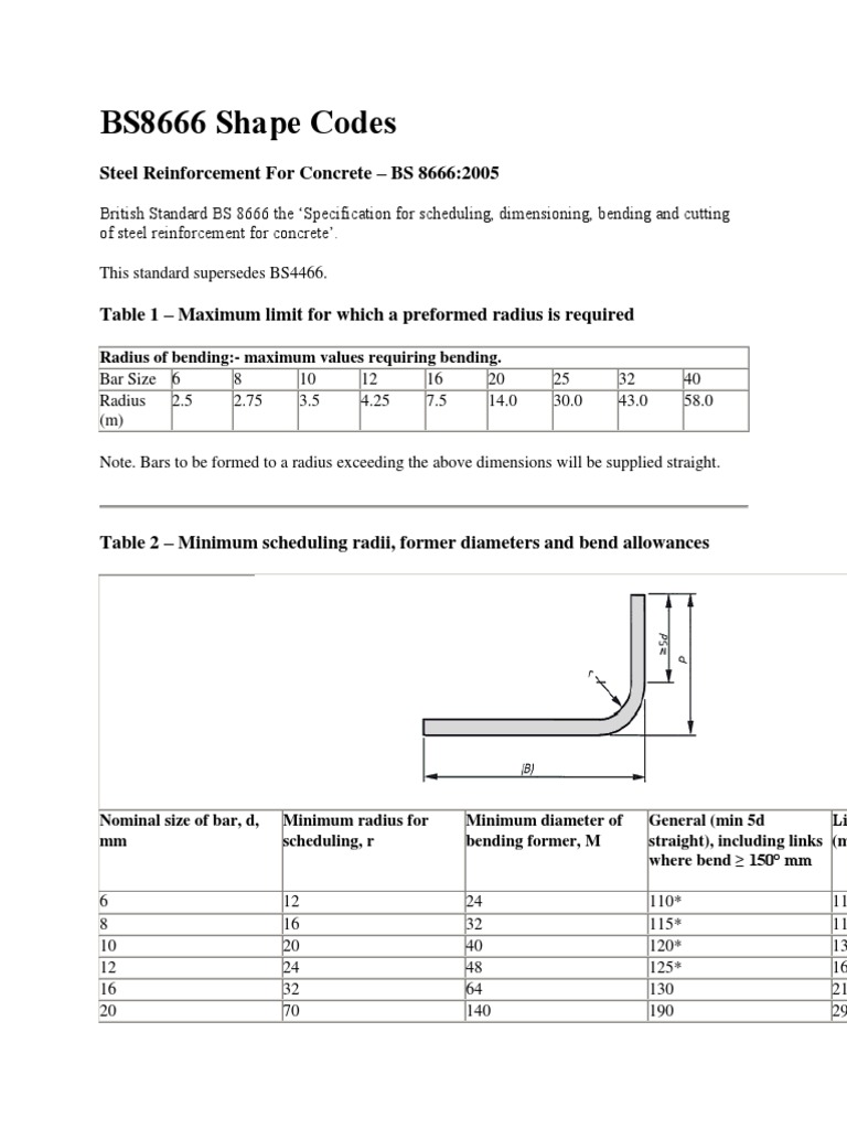BS8666 Shape Codes | Angle | Engineering Tolerance