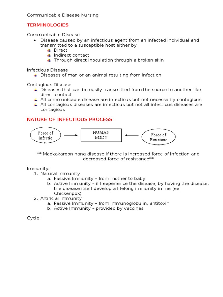 Communicable Disease Nursing Overview | PDF | Infection | Transmission ...