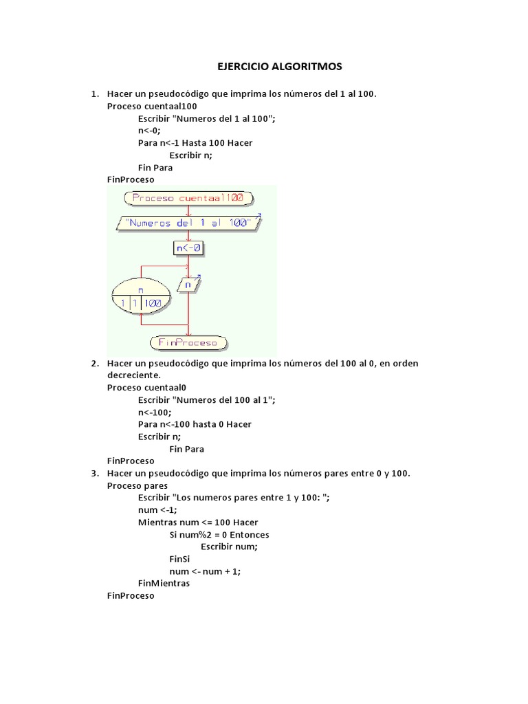 Ejercicio algoritmos.docx | Entero | Algoritmos | Prueba gratuita de 30 días | Scribd