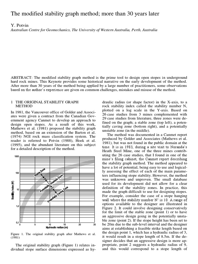 The modified stability graph method, more than 30 years later.Potvin ...