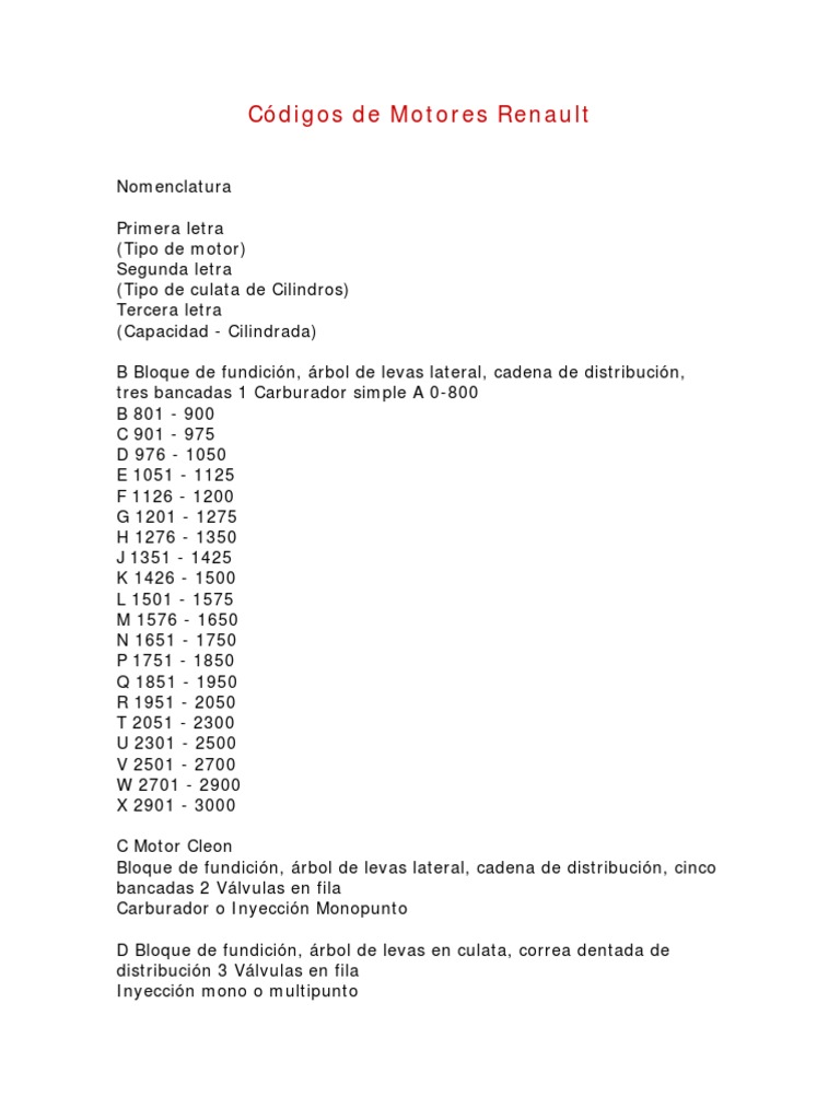 Códigos de Motores Renault PDF | PDF | Partes de vehículo | Máquinas ...