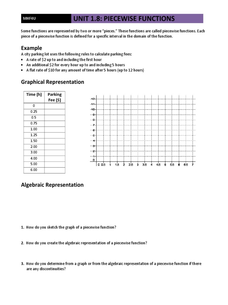 Understanding Piecewise Functions | PDF | Function (Mathematics) | Analysis