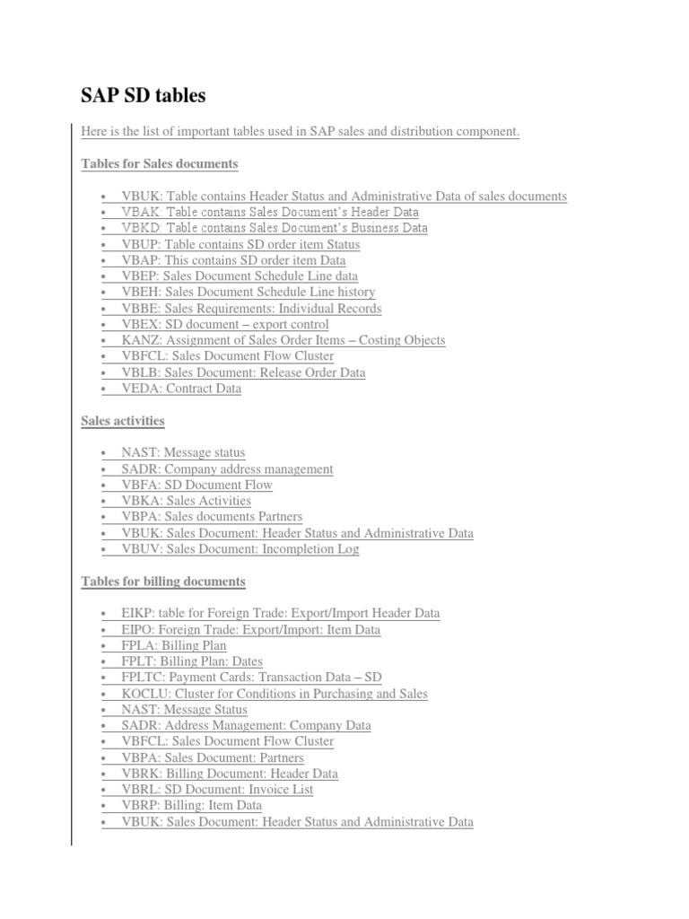 SAP SD Tables | PDF | Invoice | Economies
