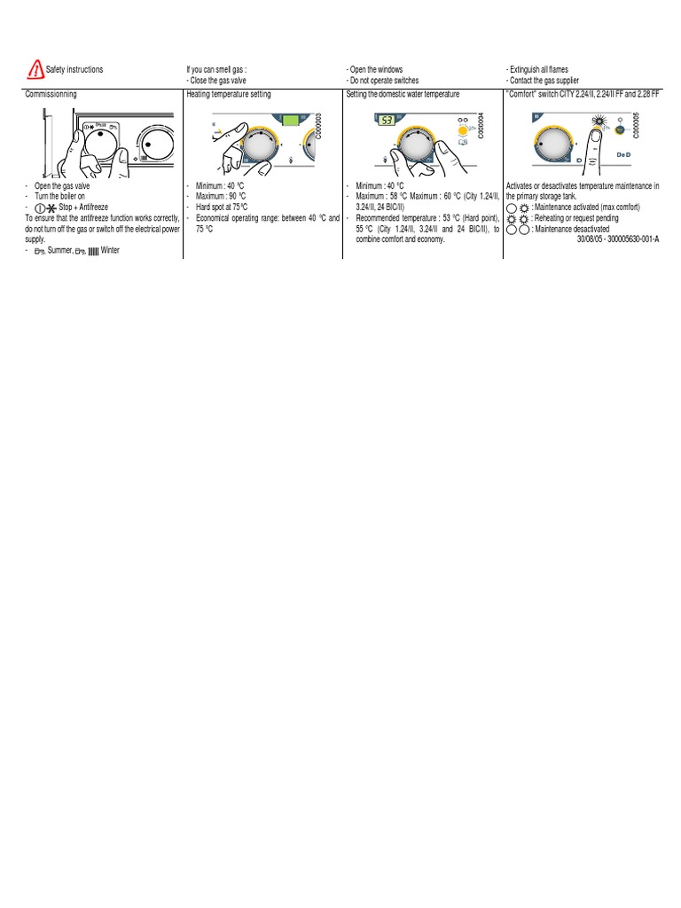 Safety Instructions Commissionning Heating Temperature Setting Setting ...