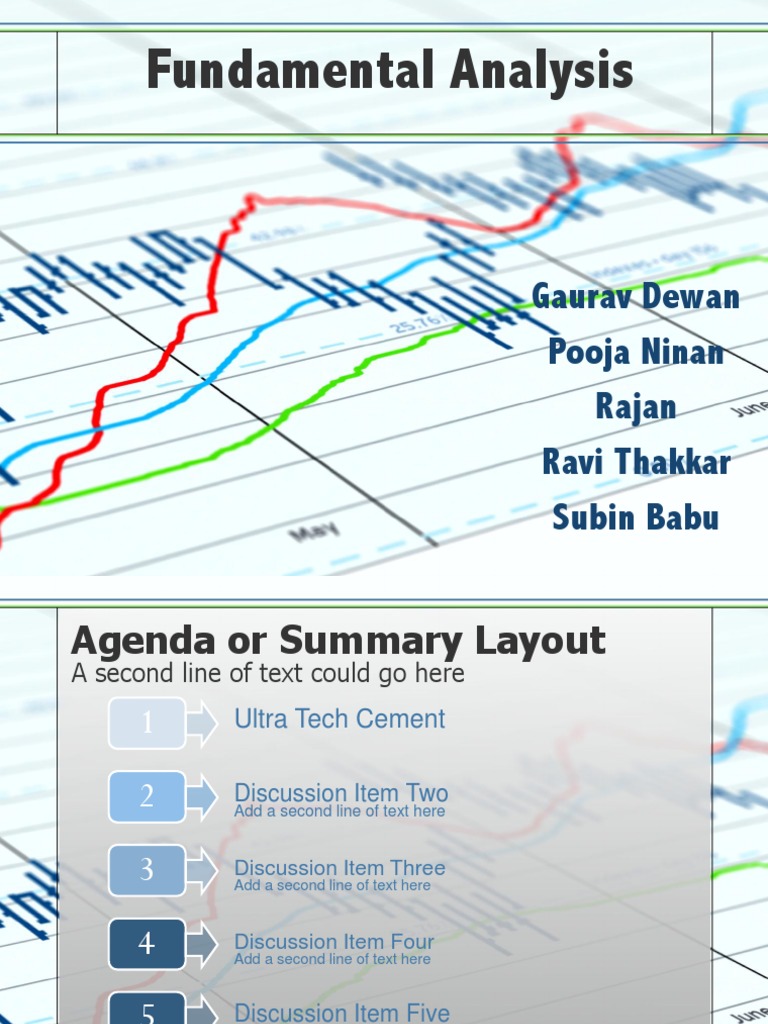 Fundamental Analysis of stocks | Chart | Business
