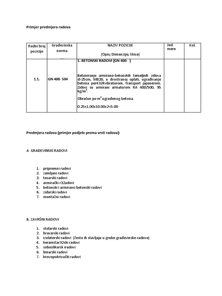 Predracun ... Predmjer... | PDF