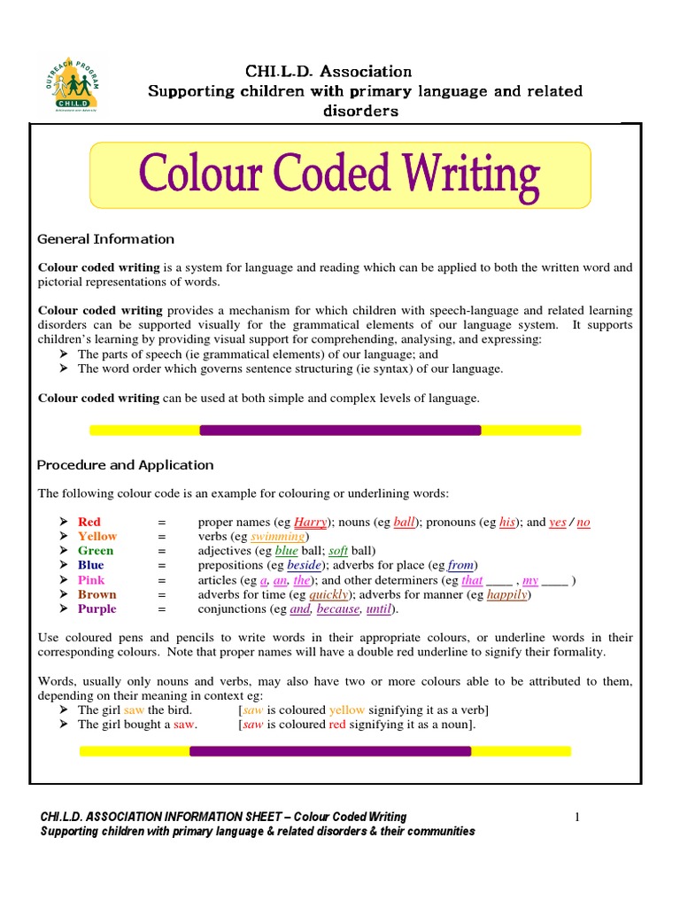 Colour Coded Writing | PDF | Adverb | Sentence (Linguistics)
