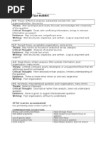 Dabacon Error Codes in PDMS | PDF | Databases | Computer File