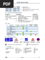 Fiche de Révision Code de La Route. | PDF | Frein | Véhicules