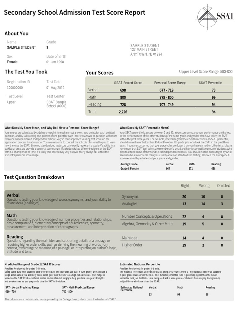 SSAT Scoring | PDF | Sat | Data Collection